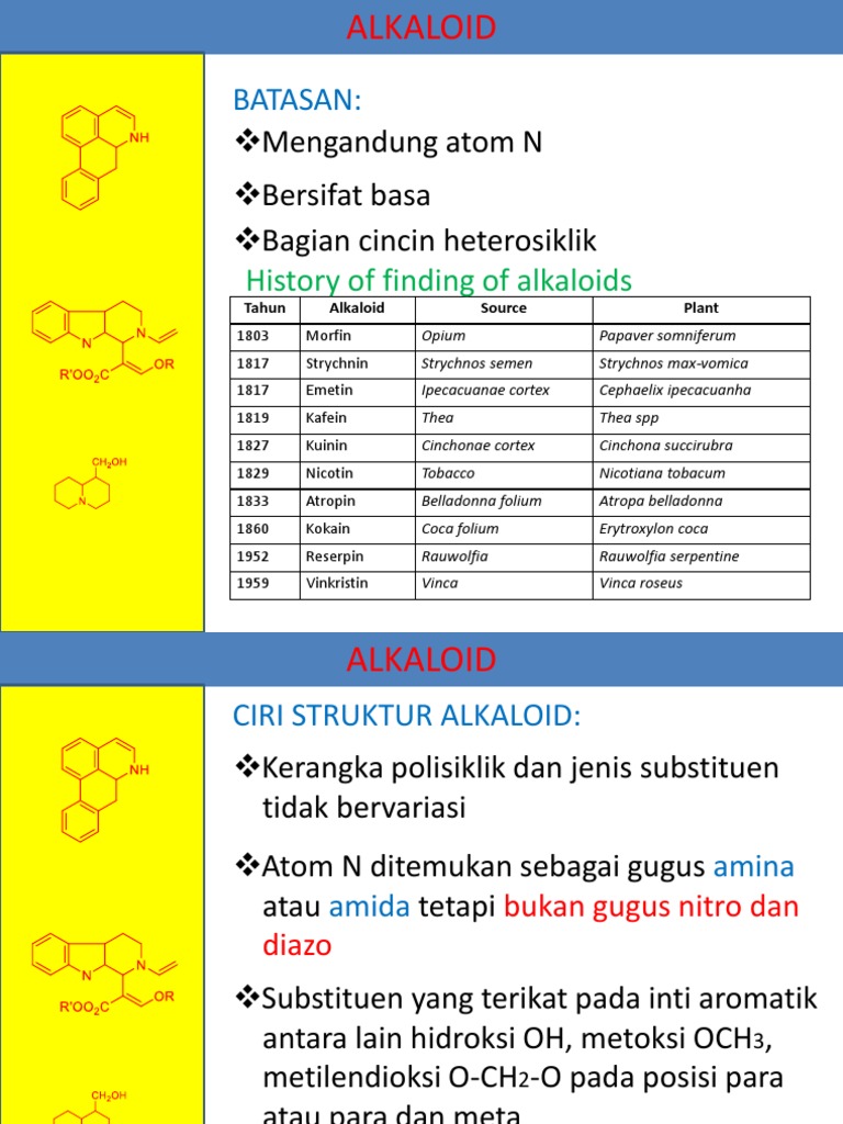 Alkaloid Adalah | PDF