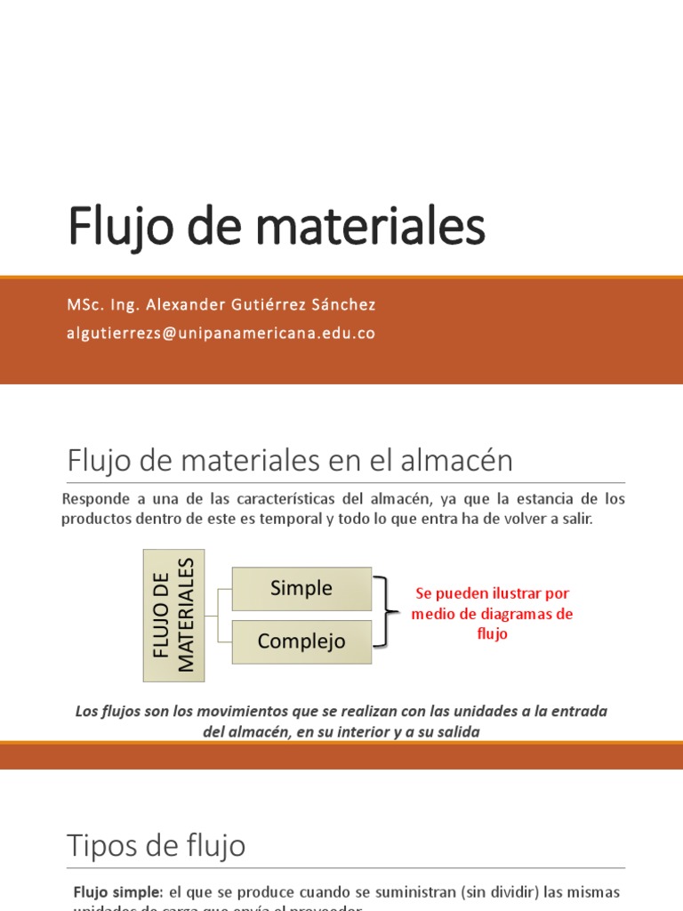 Flujo de Materiales en El Almacén | PDF | Almacén | Rotación