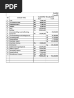 Ssg Financial Statement | PDF
