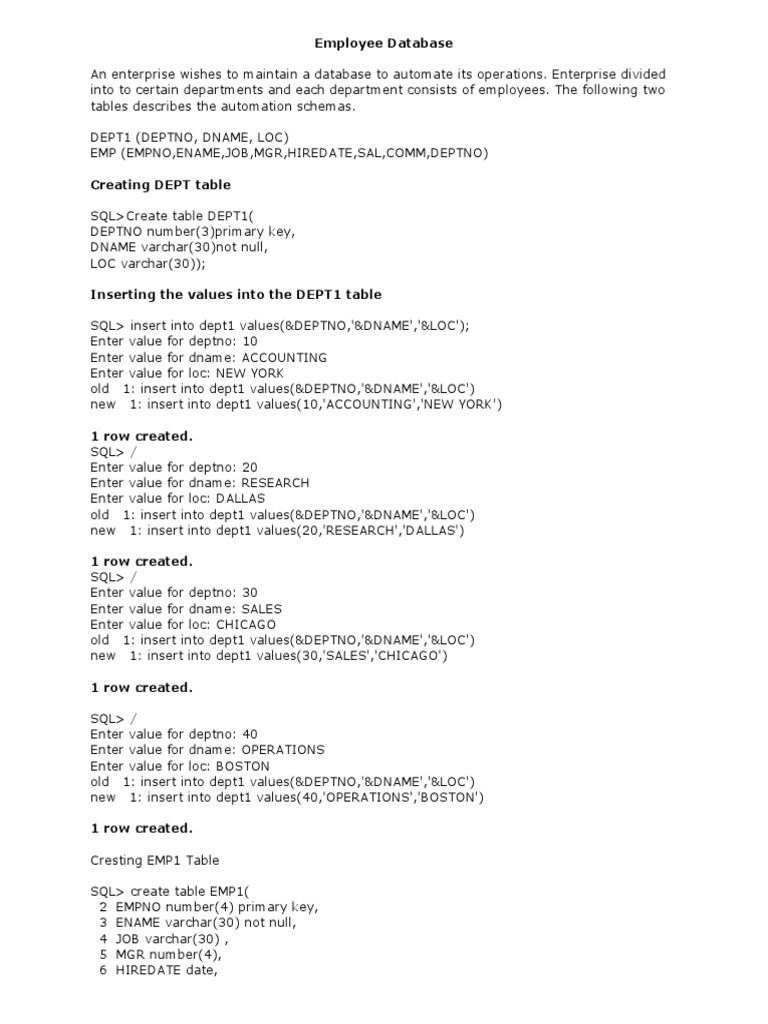 Employee Database SQL Schema Guide | PDF | Salary | Sql