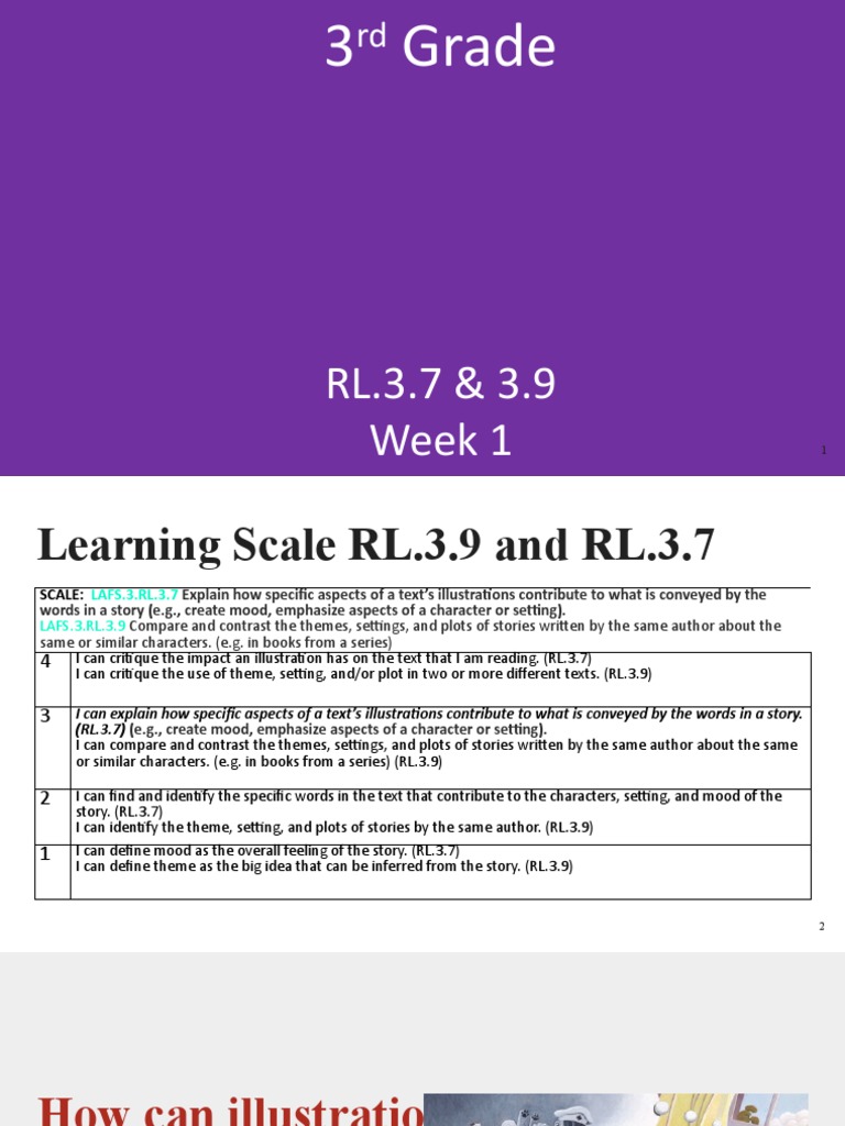 3rd Grade RL.3.7 & RL.3.9 Learning Guide | PDF | Hare | Anansi
