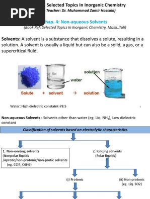Non Aqueous Solution