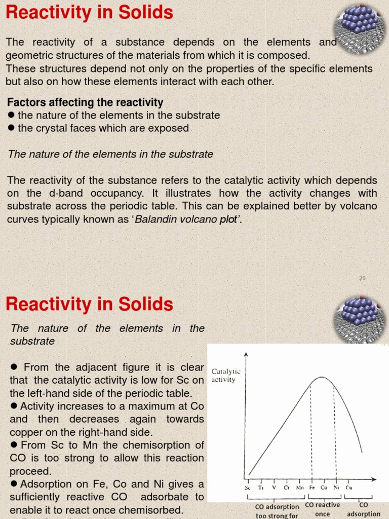 Chapter 04 Reaction of Solids 20 26 | PDF | Chemical Reactions | Adsorption