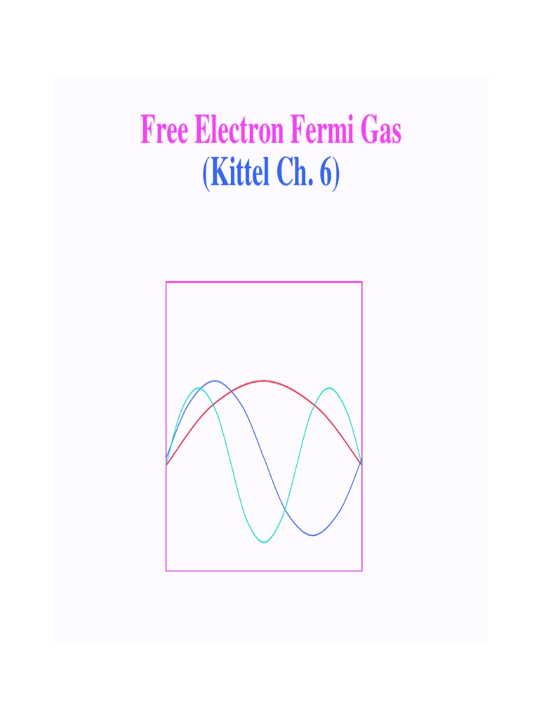 Understanding the Electron Gas Model of Metals | PDF | Electrical ...