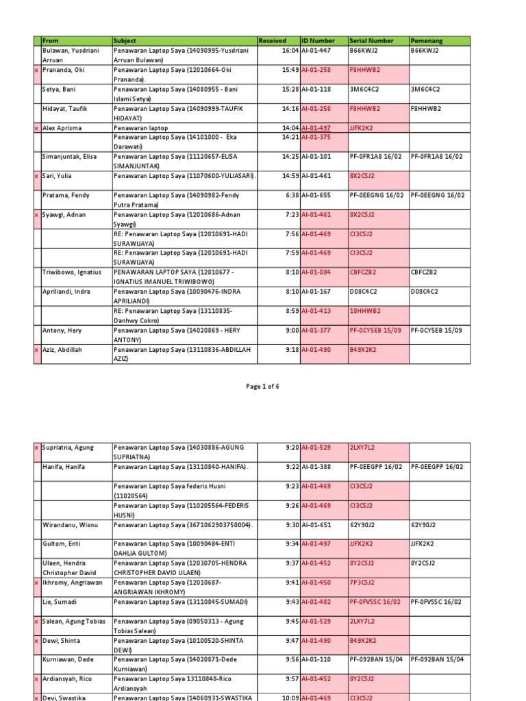 Sold Out Batch 2 PDF | PDF