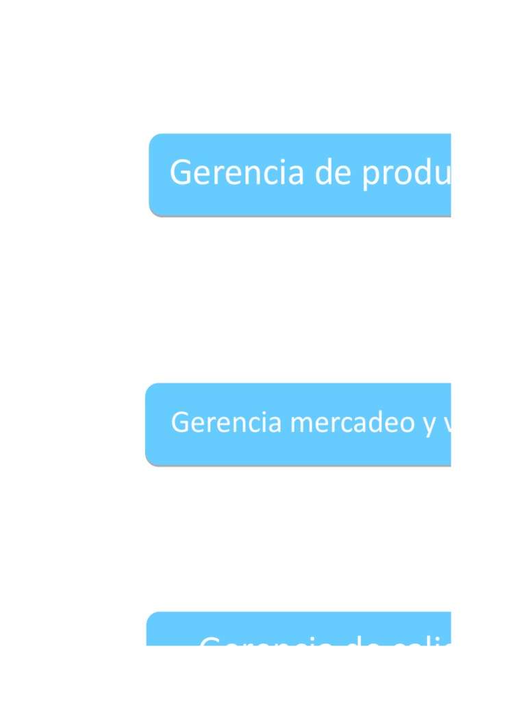 Integrame Esta | PDF | Inventario | Logística