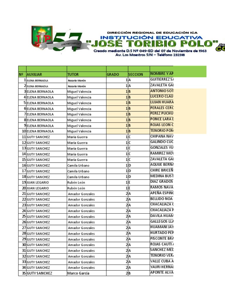 Reporte de Estudiantes Que Faltan Conectarse . | PDF