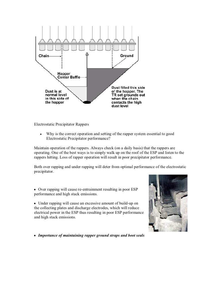 ESP Maintenance and Rapping System Guide | PDF | Gases | Insulator ...