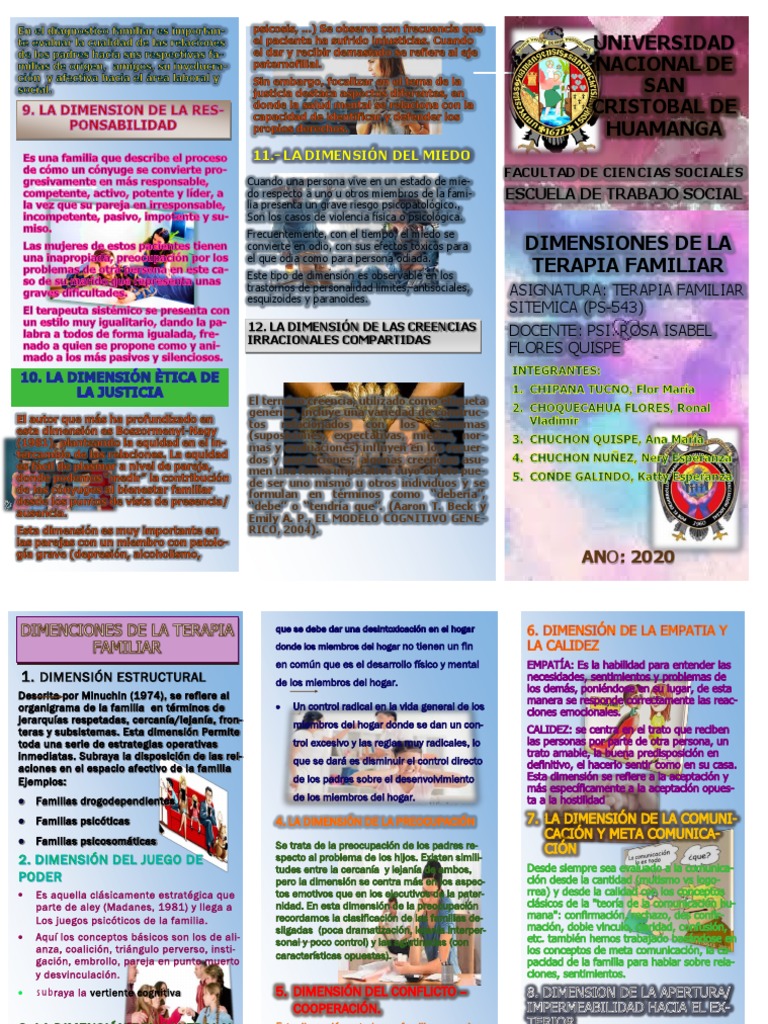 Tríptico de Dimensiones de Terapia Familiar | Descargar gratis PDF ...
