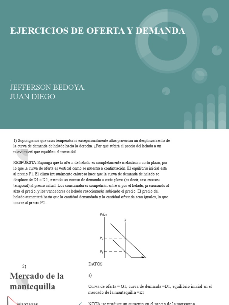 Tarea Micro 1 | PDF | Oferta y demanda | Elasticidad (economía)