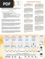 SHW Guide 0.2.1 | PDF