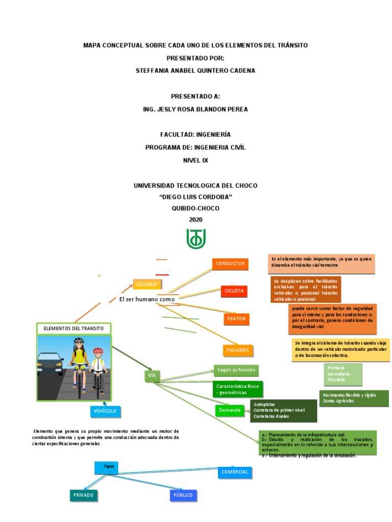 Elementos Del Transito | PDF | Peatonal | Transporte