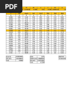 NEC - Table 8 Conductor Properties | PDF | Physics | Electrical Engineering