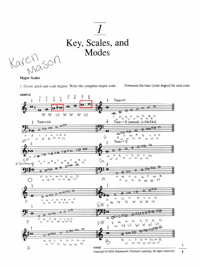 Determine The Tonic (Scale Degree) For Each Scale. | PDF