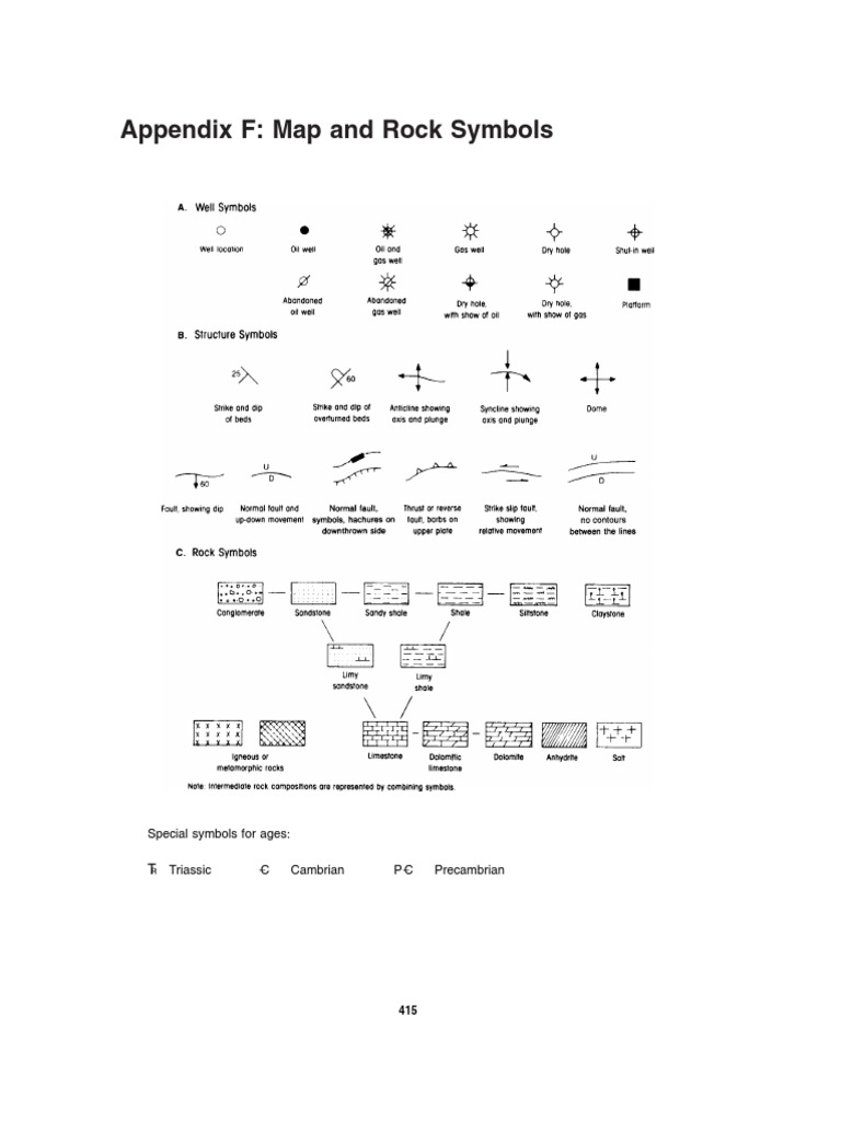 Appendix F: Map and Rock Symbols: Special Symbols For Ages | PDF