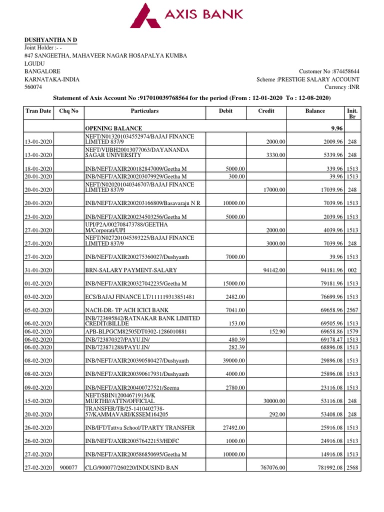 Statement of Axis Account No:917010039768564 For The Period (From: 12 ...