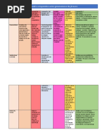 Alquimia en Minecraft cómo hacer pociones, todas las recetas e ...