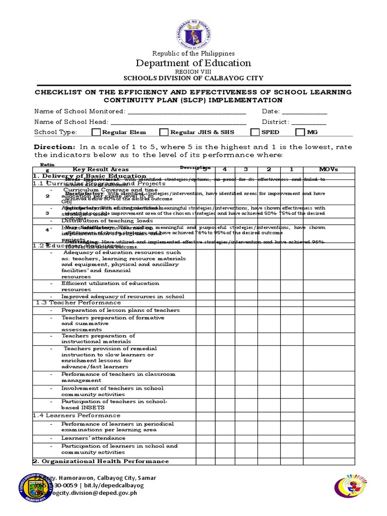 Checklist On The Efficiency and Effectiveness of SLCP | PDF | Teachers ...