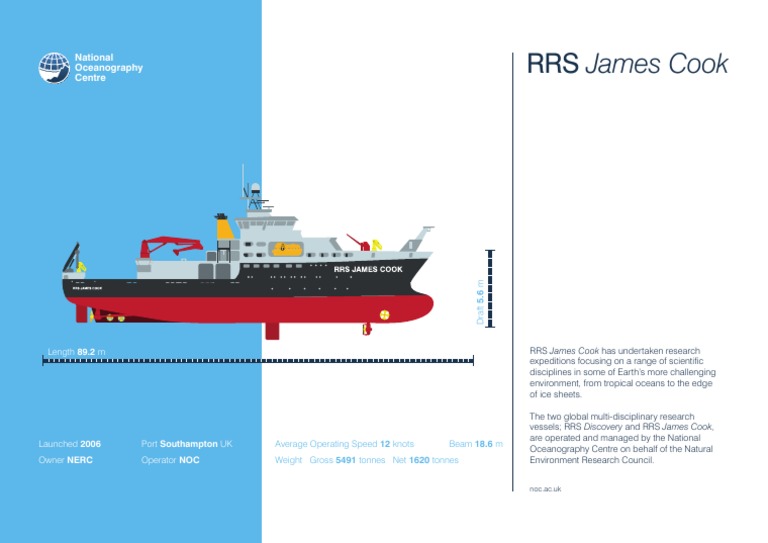 RRS James Cook: National Oceanography Centre | PDF