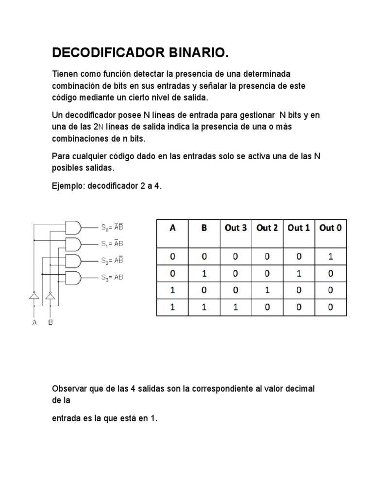 Decodificadores Binarios y BCD | PDF | Métodos y materiales de enseñanza