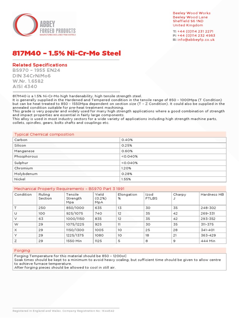 817M40 PDF | PDF | Heat Treating | Annealing (Metallurgy)