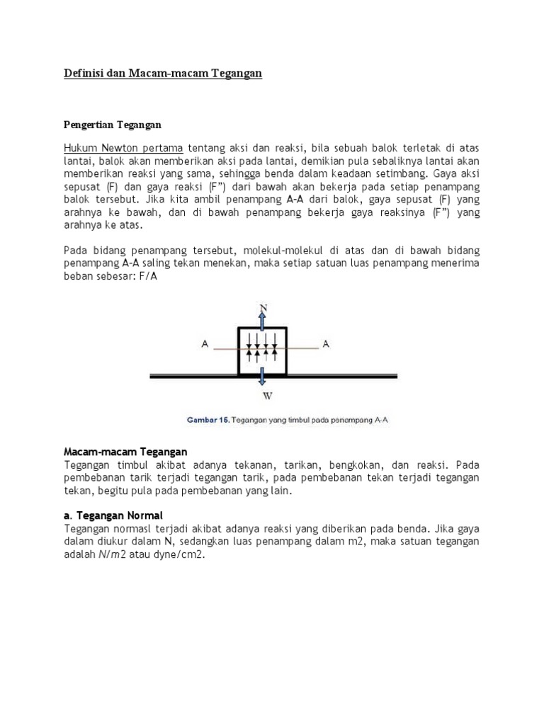 Definisi Dan Macam Macam Tegangan | PDF