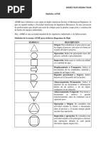 Simbología ASME | PDF