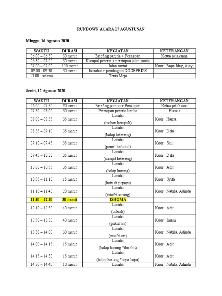 Rundown Acara 17 Agustusan | PDF