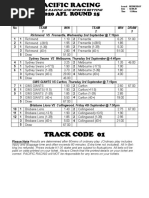 NRL R1-Pacific Racing | PDF | Rugby League Teams | Rugby League