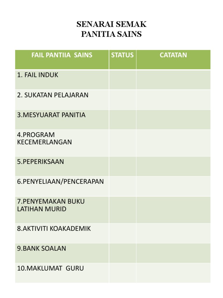 Checklist Fail Panitia | PDF