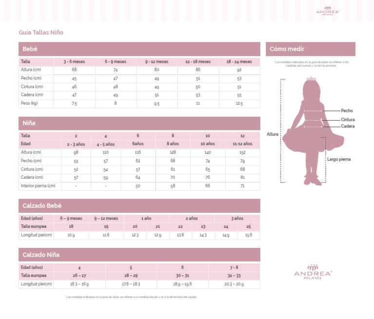Tabla de Medidas AM | PDF | Deportes | Naturaleza