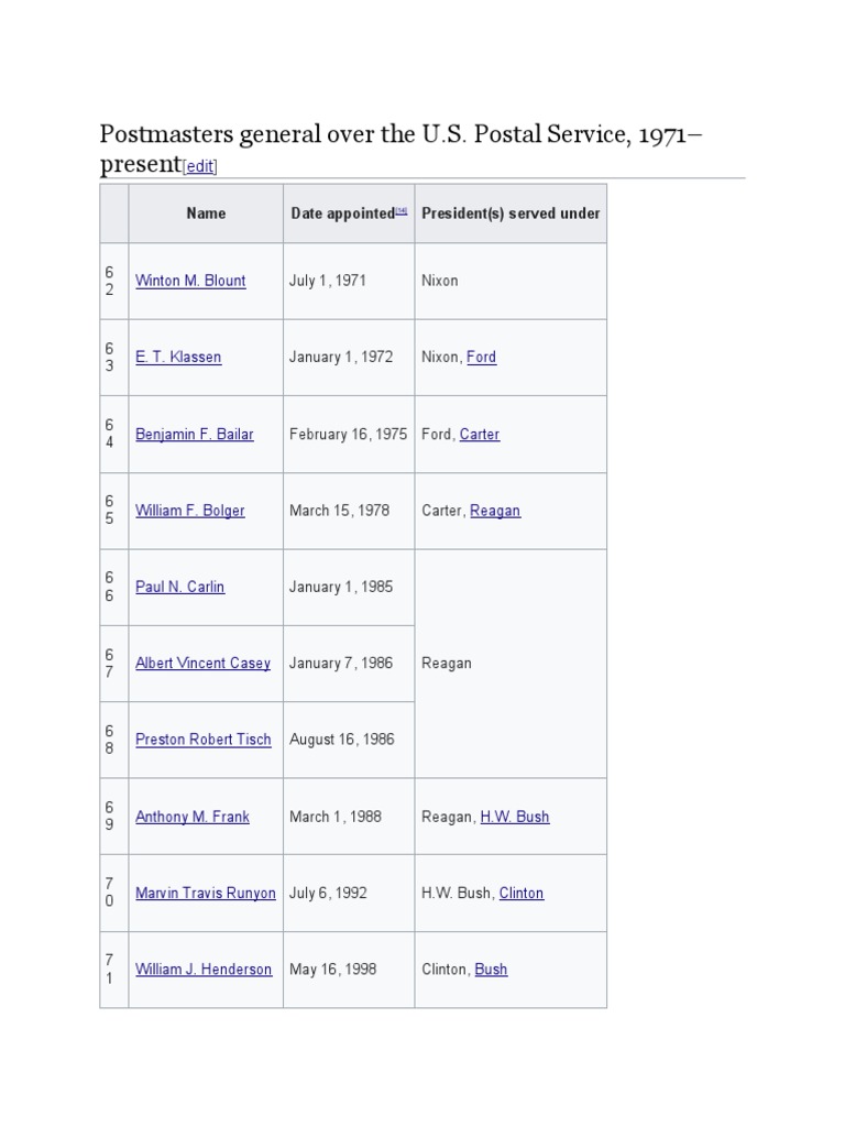 USPS Postmasters: 1971 to Present | PDF