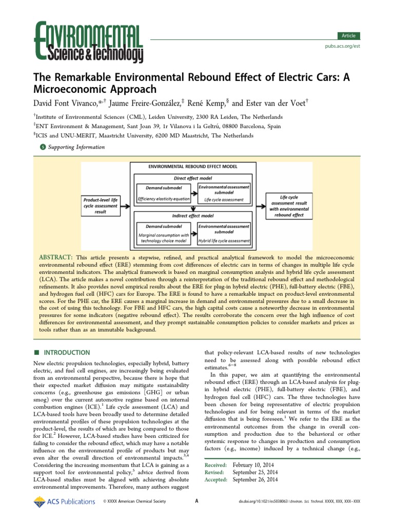 The Remarkable Environmental Rebound Effect of Electric Cars A ...
