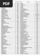 Kode Icd-10 Maternal Dan Neonatal | PDF | Childbirth | Fetus