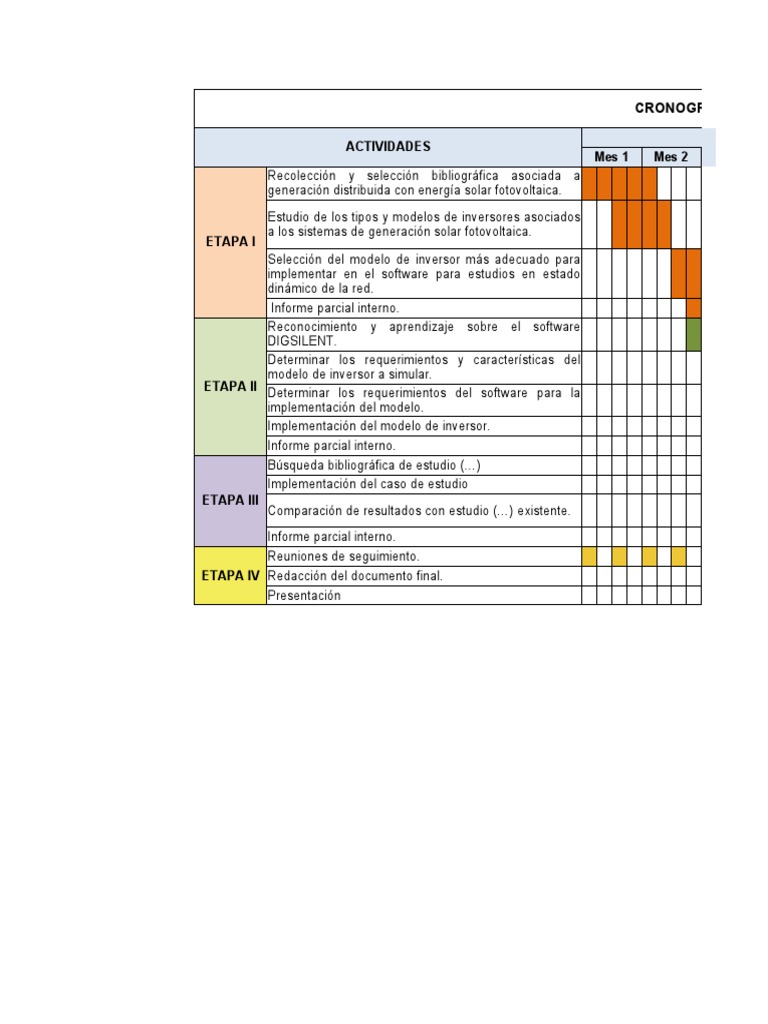 Tabla de Progreso | PDF | Simulación | Software