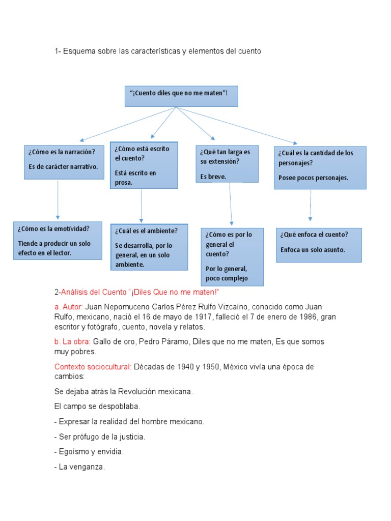 Análisis Del Cuento | PDF | Cuentos