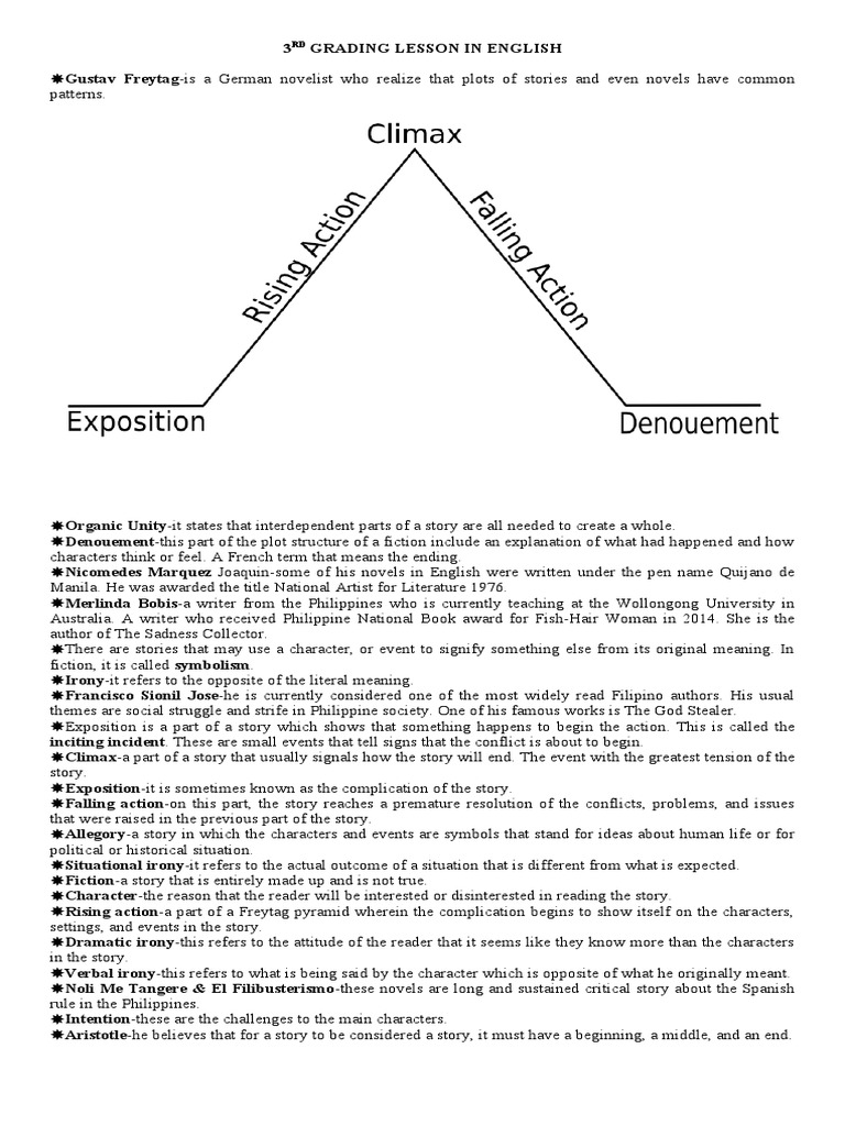 3rd Grading English | PDF | Plot (Narrative) | Philippines