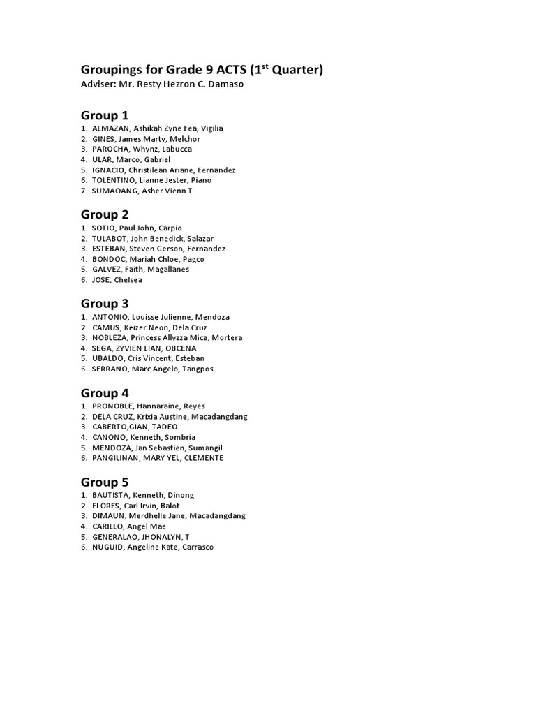 Groupings For Grade 9 ACTS (1 Quarter) Group 1: Adviser: Mr. Resty ...