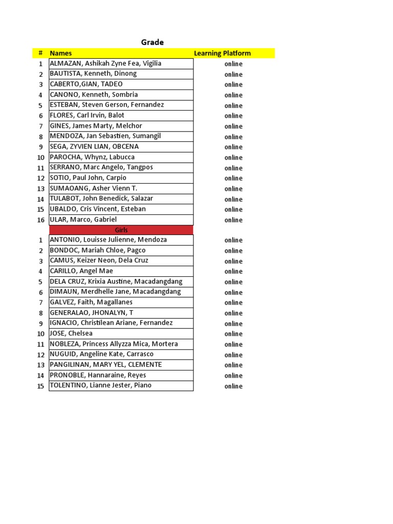 Grade: # Names Learning Platform | PDF