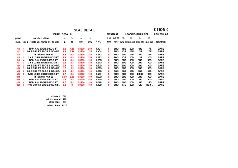 Slab Detail: Deflection Check | PDF | Sports