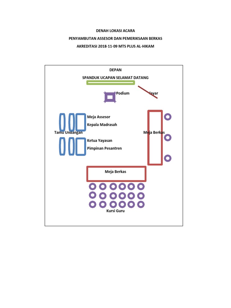 Denah Lokasi Acara | PDF