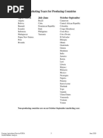 Country Flags of The World With Images and Names | PDF | Flag | South America