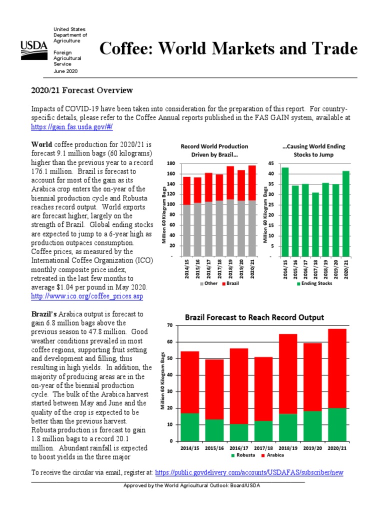 Coffee: World Markets and Trade: 2020/21 Forecast Overview | PDF ...