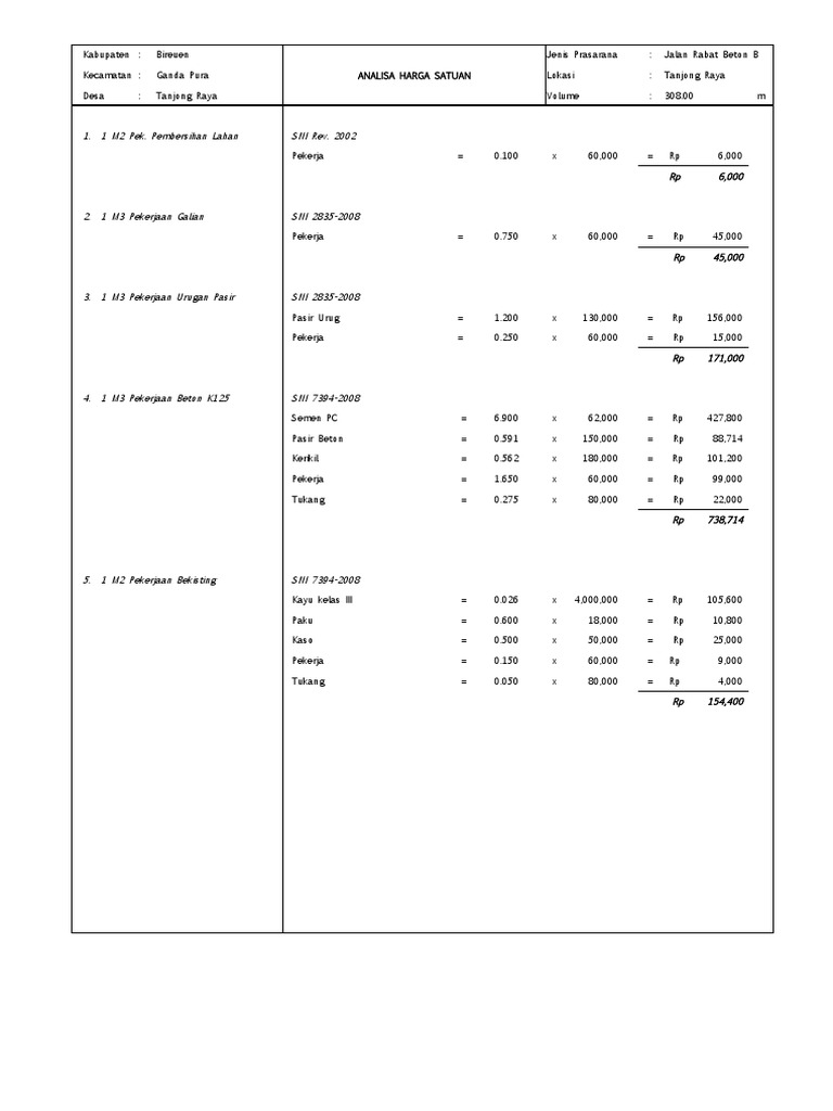 Rab PKK Cot Tunong | PDF