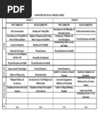 Accountancy, Business and Management (Abm) Grade 11 Grade 12 First ...