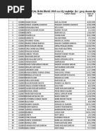 FNO Stocks - All FO Stocks List, Technical Analysis Scanner | PDF ...