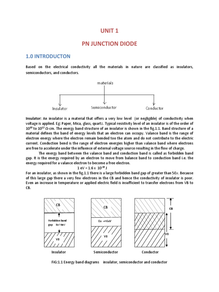 Doping in Semiconductors Explained | PDF | P–N Junction | Diode