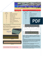 Trolley Refuge Code | PDF | Track (Rail Transport) | Transport ...