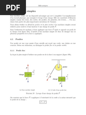 Exemples De Poulies Machines Simples
