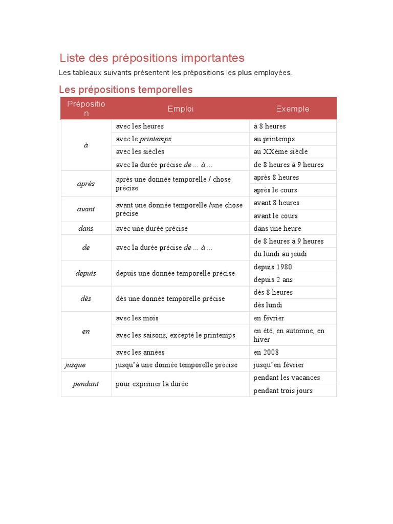 Liste des prépositions en français | PDF